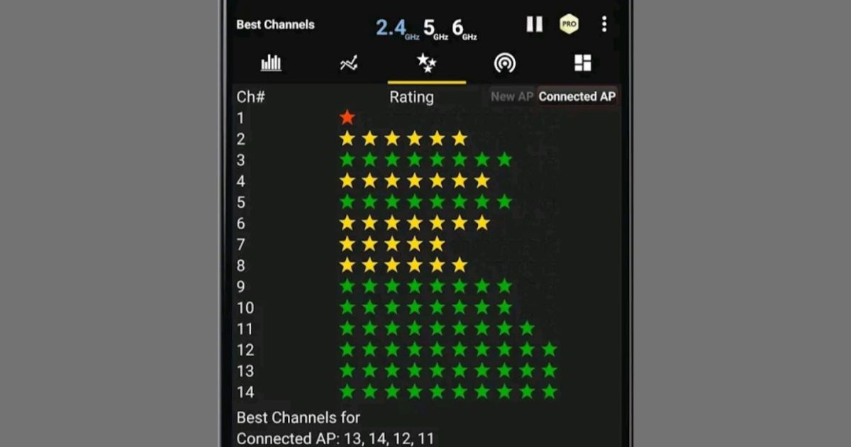 How To Optimize Wi-Fi Network Using The Wi-Fi Analyzer Android App - It ...